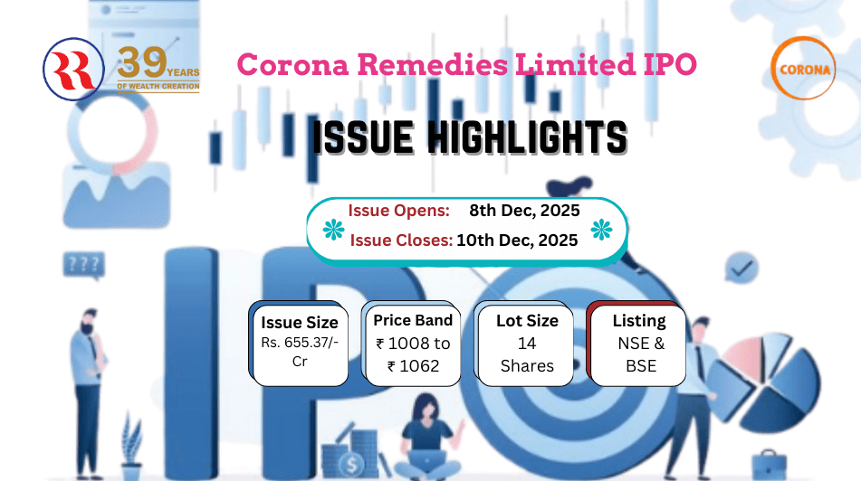 Corona Remedies Limited IPO: Issue Size, Dates & Full Review